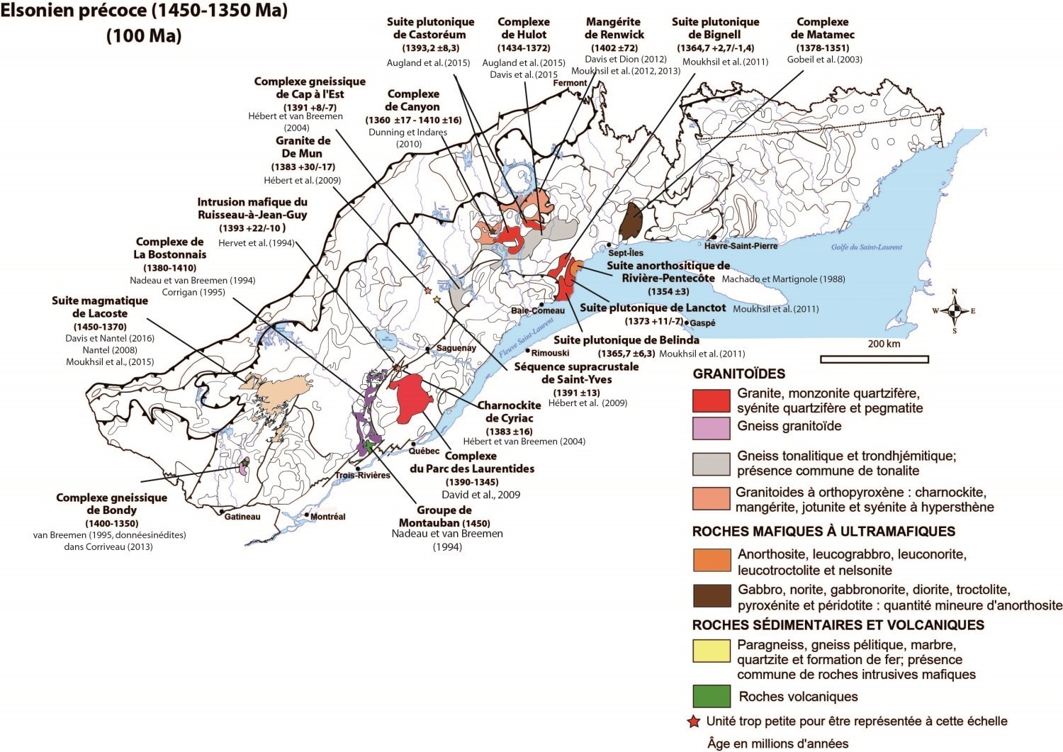 Province de Grenville